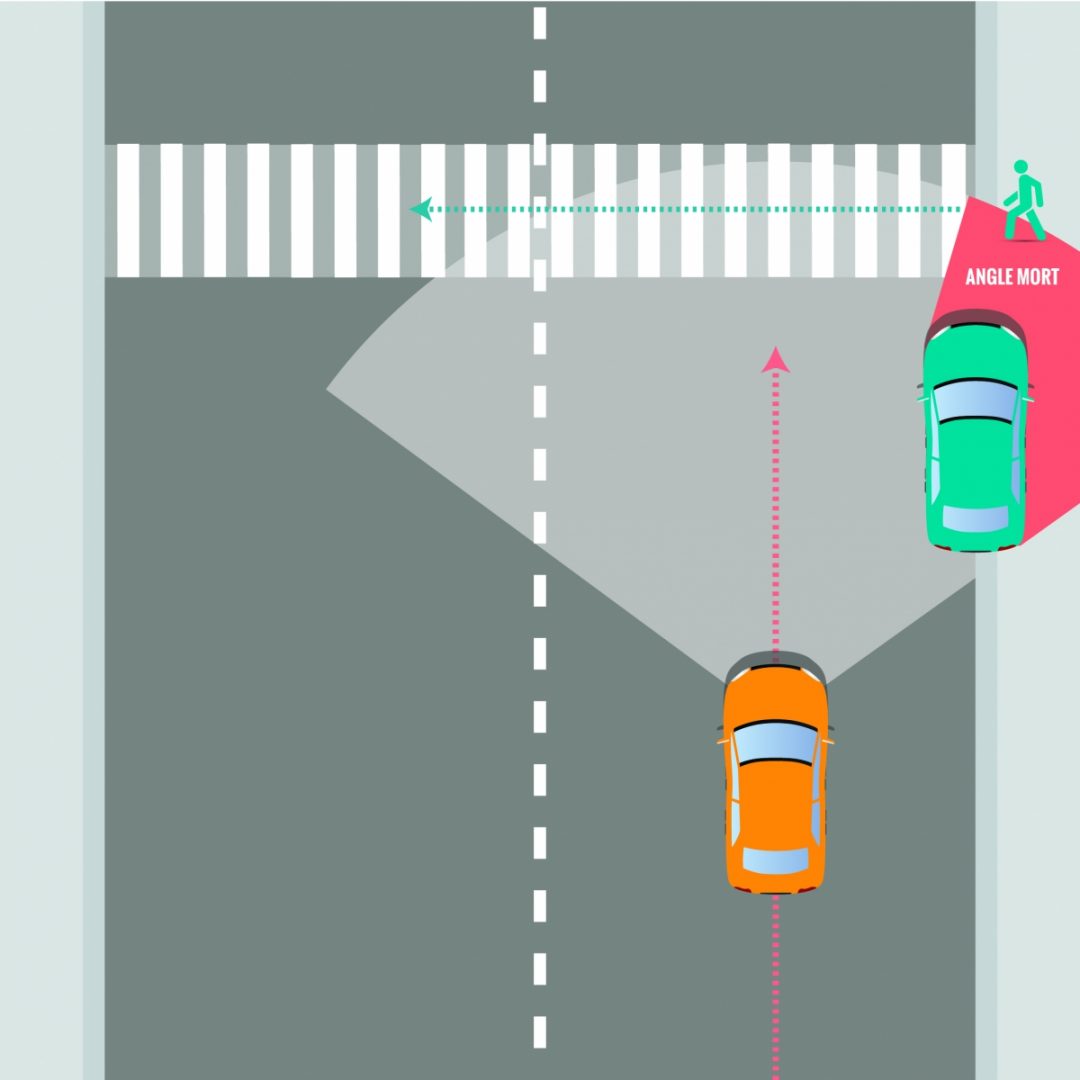Piétons et sécurité routière | AWSR